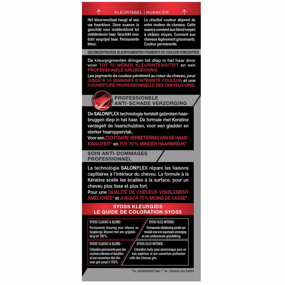 Syoss Classic Haarverf 4-15 Dusty Chrome | Plein.nl