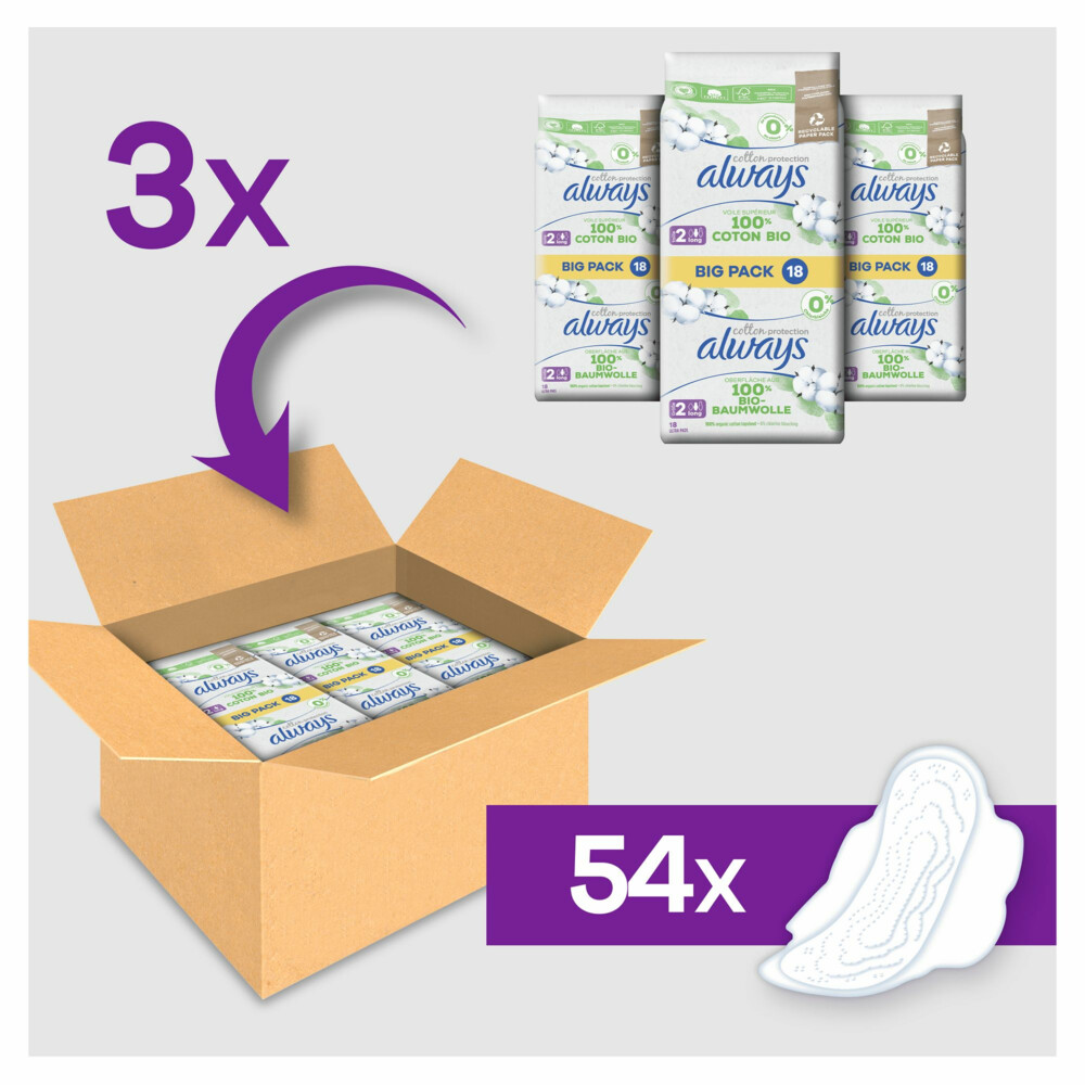 Always Maandverband Bio Cotton Long 54 stuks | Plein.nl