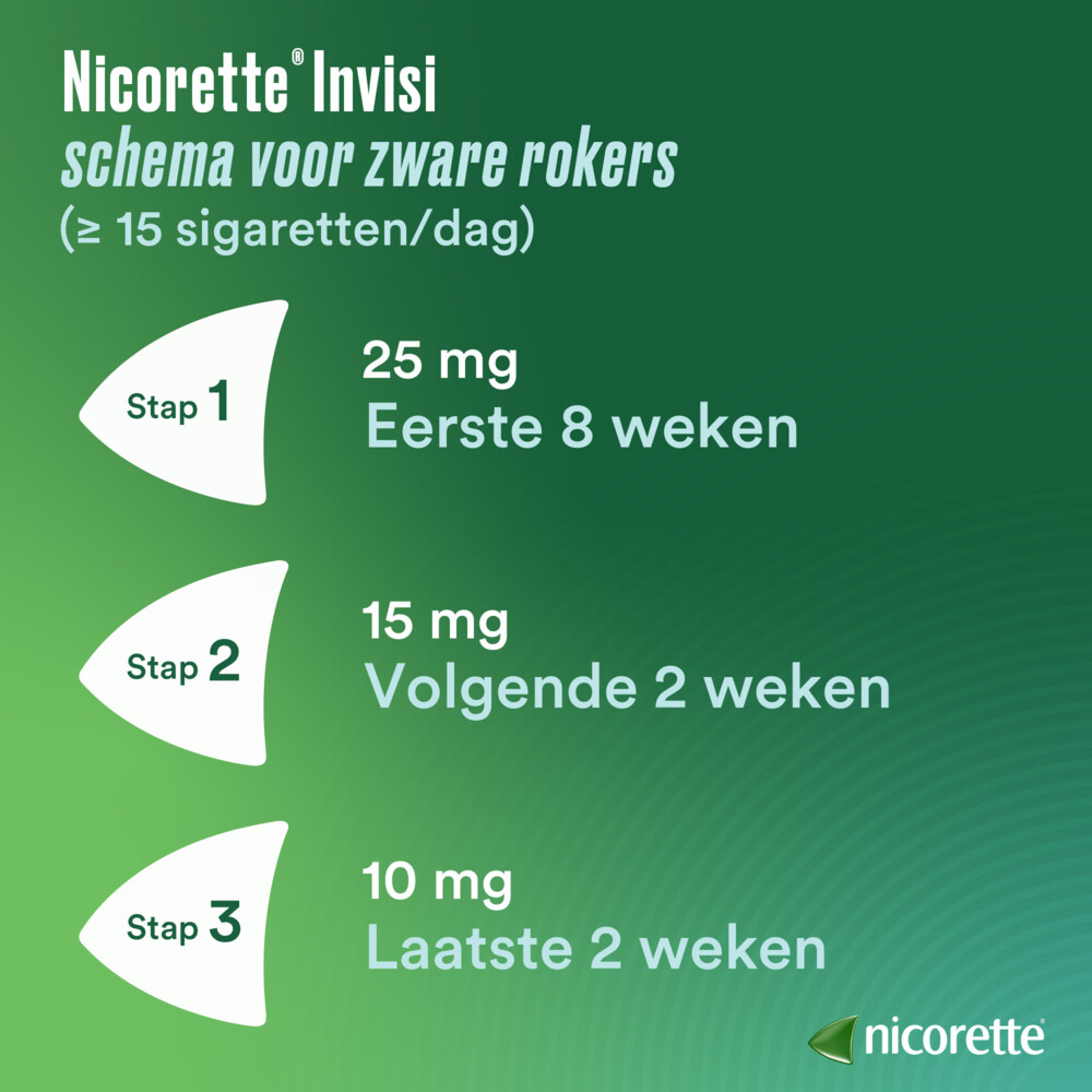 Nicorette Invisi Patch Pleisters 15mg 14 stuks | Plein.nl