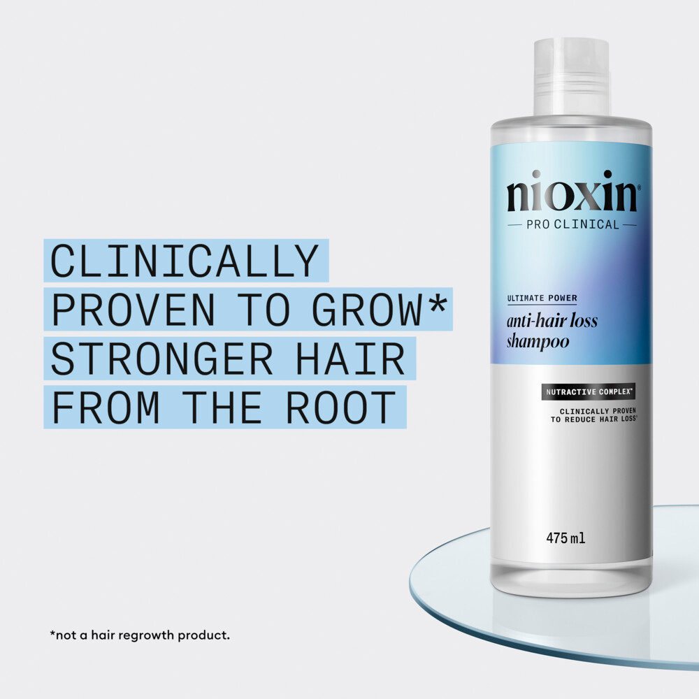 Nioxin Anti-Hairloss Shampoo 475 ml | Plein.nl