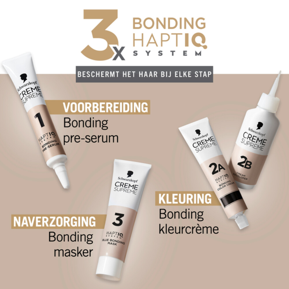 Schwarzkopf Crème Suprème Haarkleuring 5-60 1 set | Plein.nl