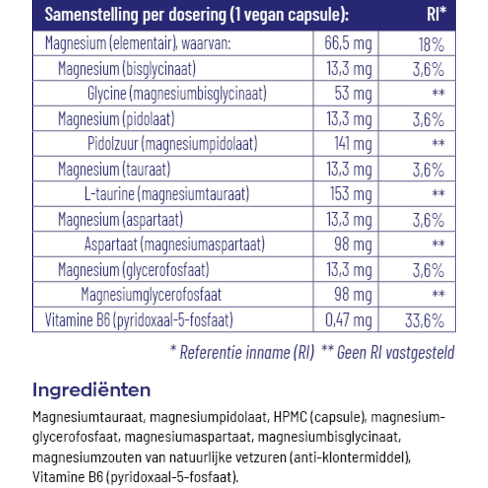 Vitakruid Magnesium Elite⁵ Complex 90 vegacapsules | Plein.nl