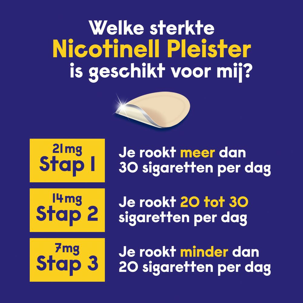 Nicotinell Nicotinepleisters 14mg 14 stuks | Plein.nl