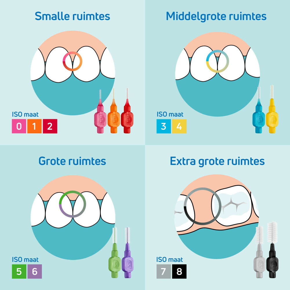 TePe Interdentale Ragers Original 1,3 mm Grijs 8 stuks | Plein.nl